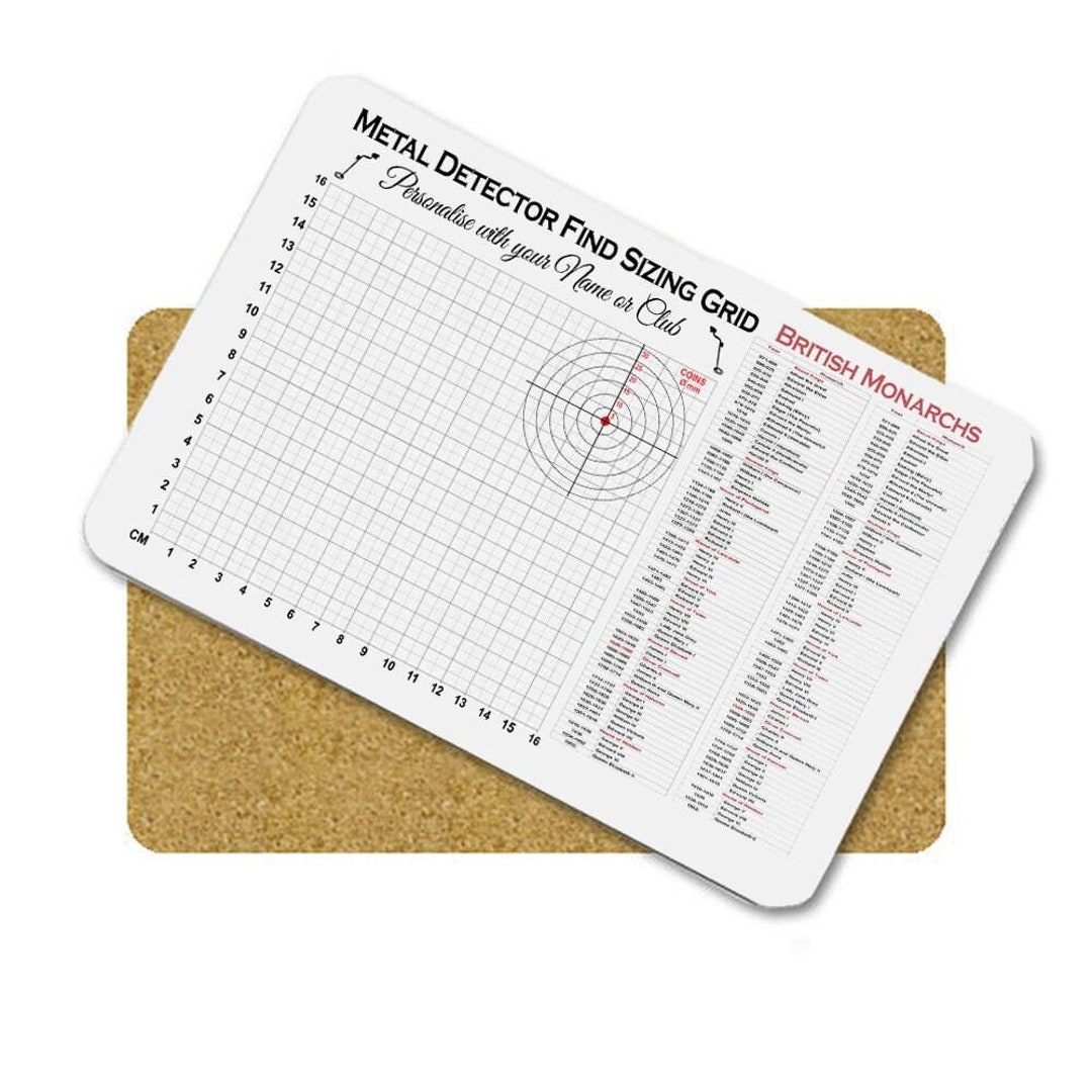 Metal Detectorist Find Size Chart, Personalised, Cork Backed - Etsy
