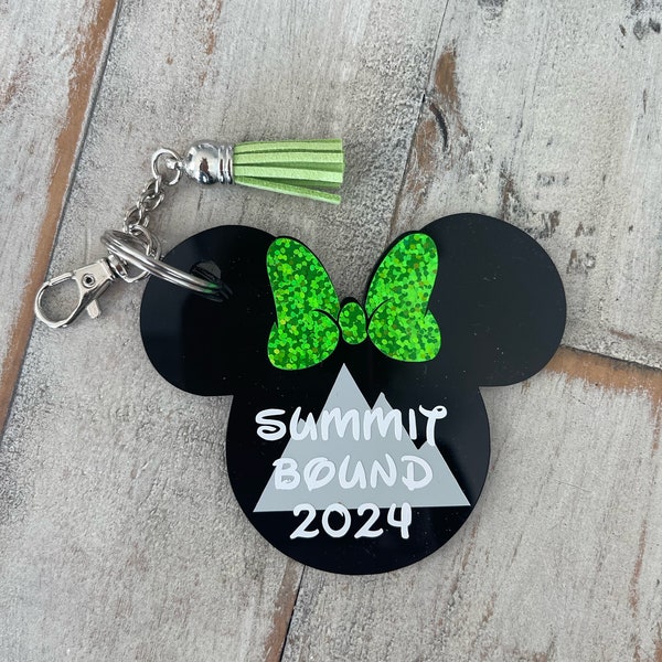 D2 Summit - Etsy
