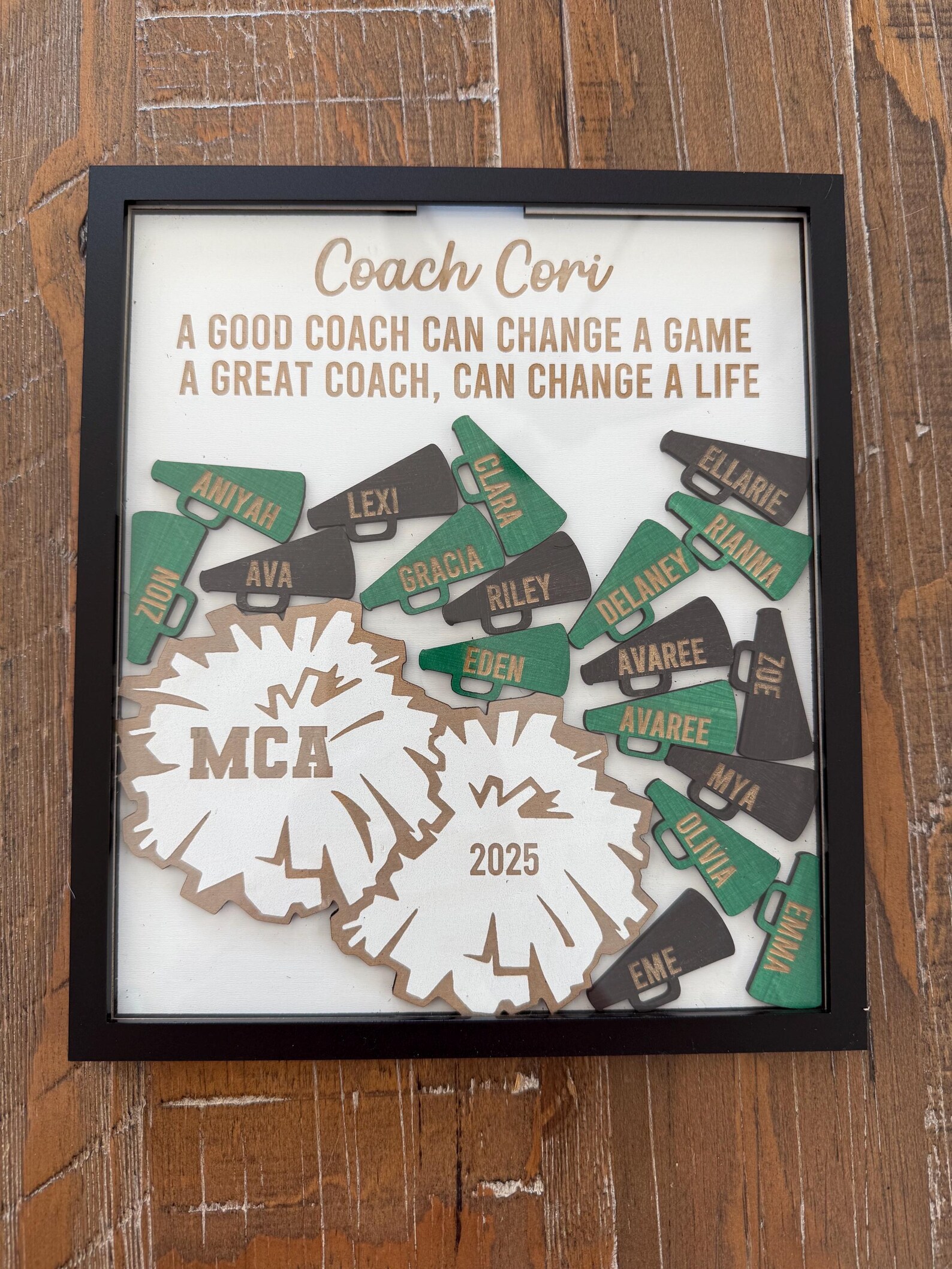 Cheer Team Plaque, End of Season Coach Gift, Personalized With Athletes ...