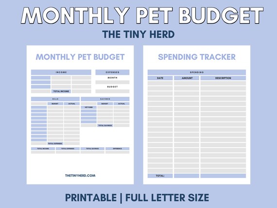 How Do You Budget A Dog