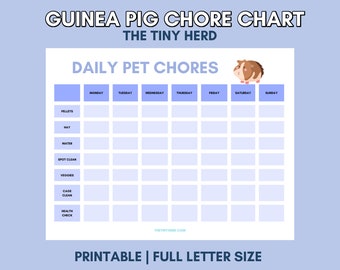 Guinea Pig Food List Printable PDF Safe Fruits & Vegetables Chart for ...