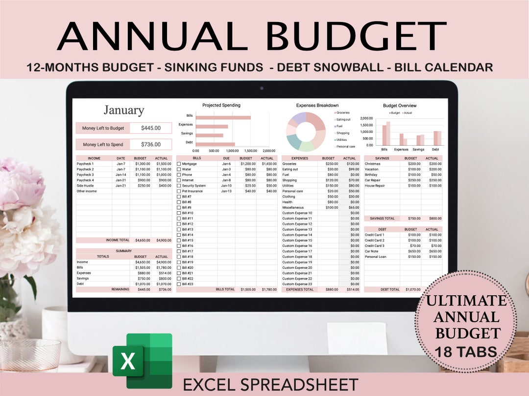 Annual Budget Spreadsheet: Excel Finance Planner (digital Download) - Etsy