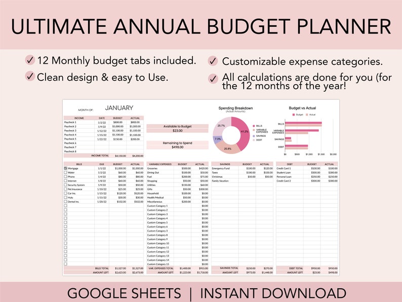 Annual Budget Spreadsheet: Ultimate Google Sheets Template (digital ...