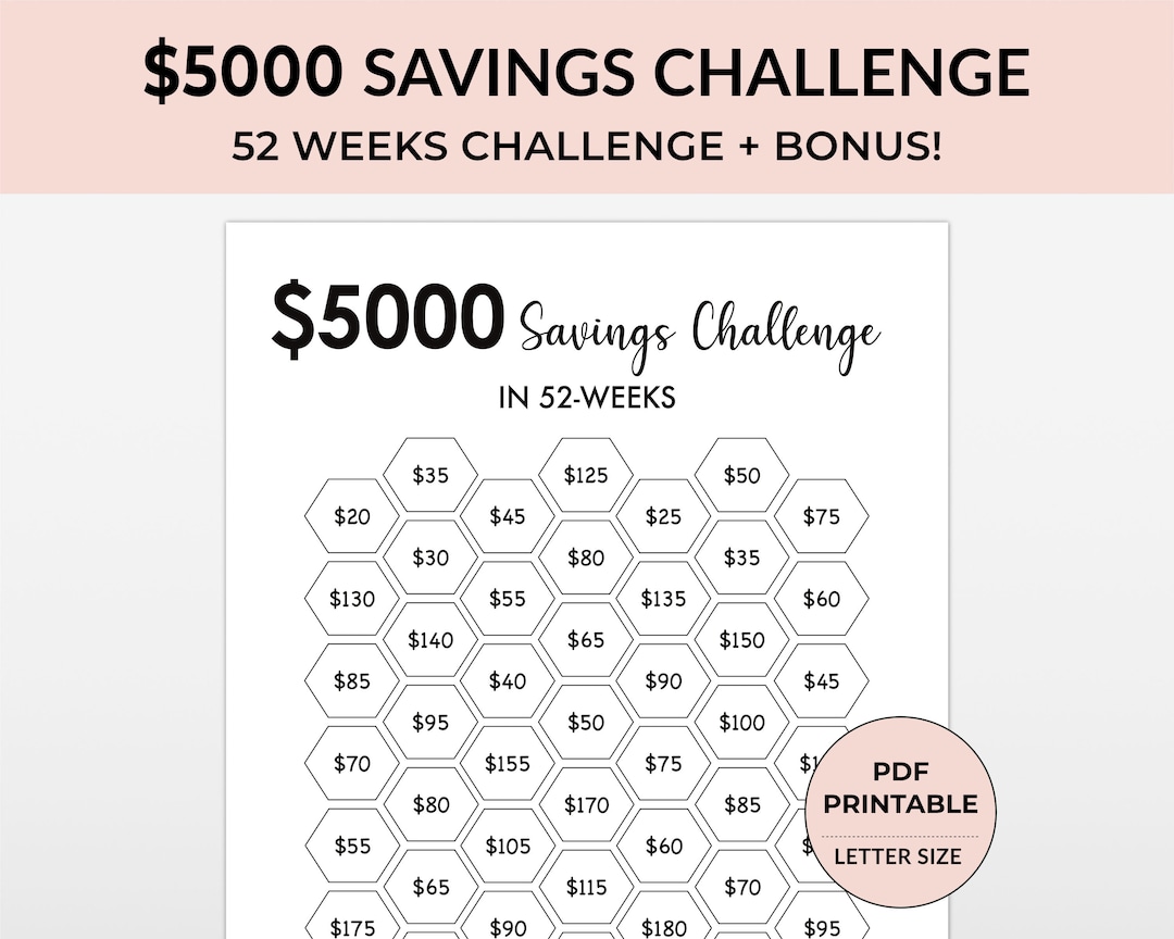 5000 Savings Challenge Printable, Money Saving Challenge, 5000 Savings ...