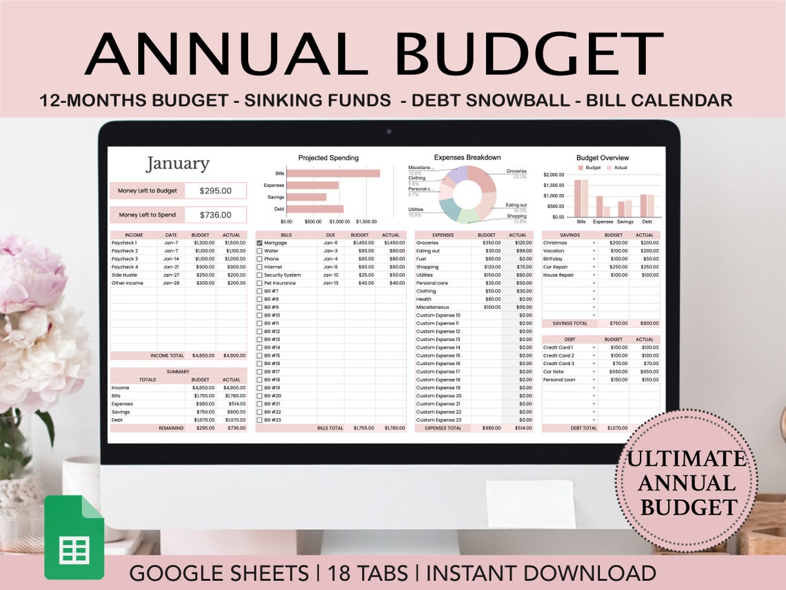 Annual Budget Spreadsheet Google Sheets Budget Template - Etsy