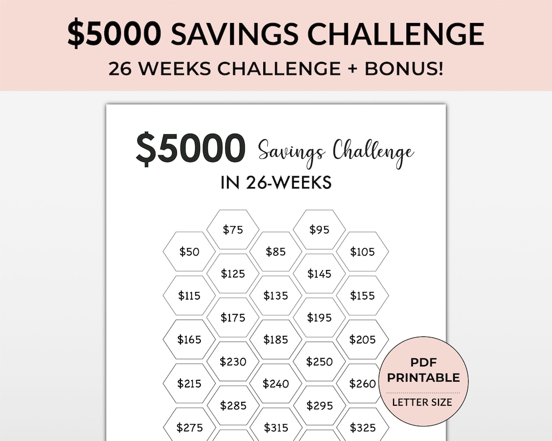 5,000 Money Saving Challenge, 5000 Savings Tracker, Emergency Fund ...