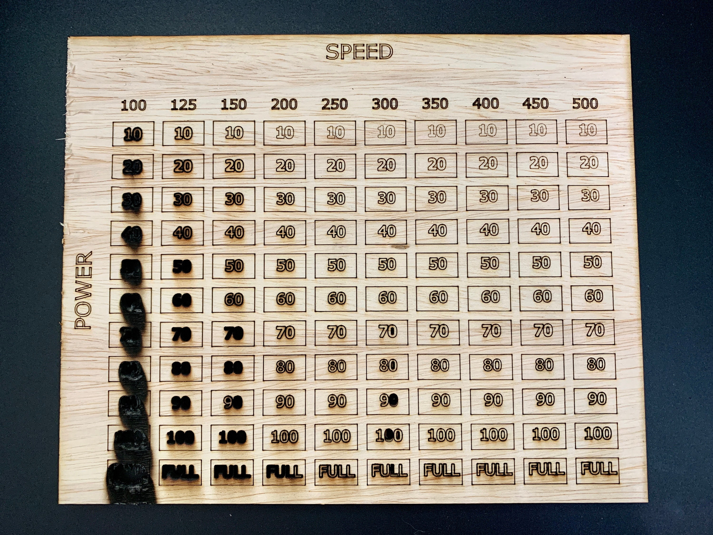 Settings Test for Cutting, Laser SVG File, Digital Download, for 1/8 ...