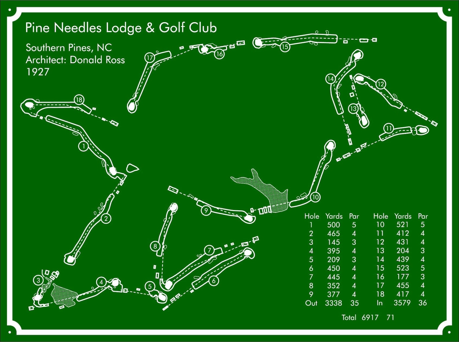 Pine Needles Golf Course Map - Etsy
