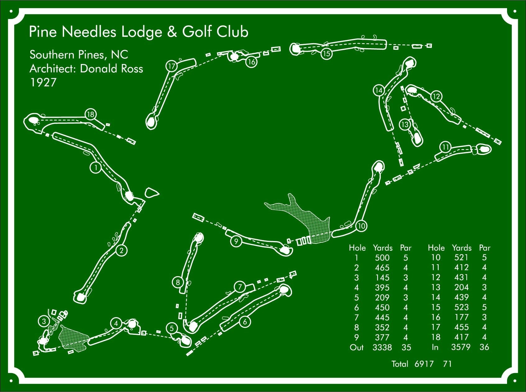 Pine Needles Golf Course Map - Etsy
