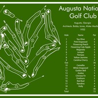 Colonial Country Club Golf Course Map - Etsy