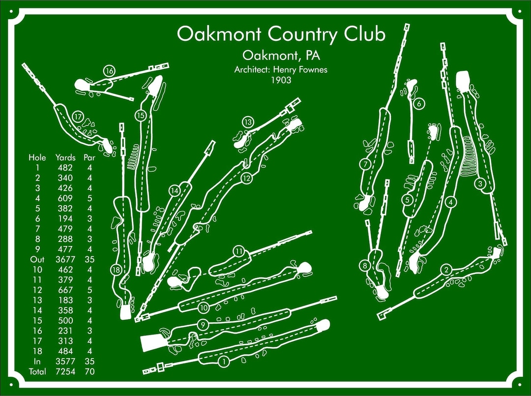 Oakmont Cc Golf Course Map - Etsy