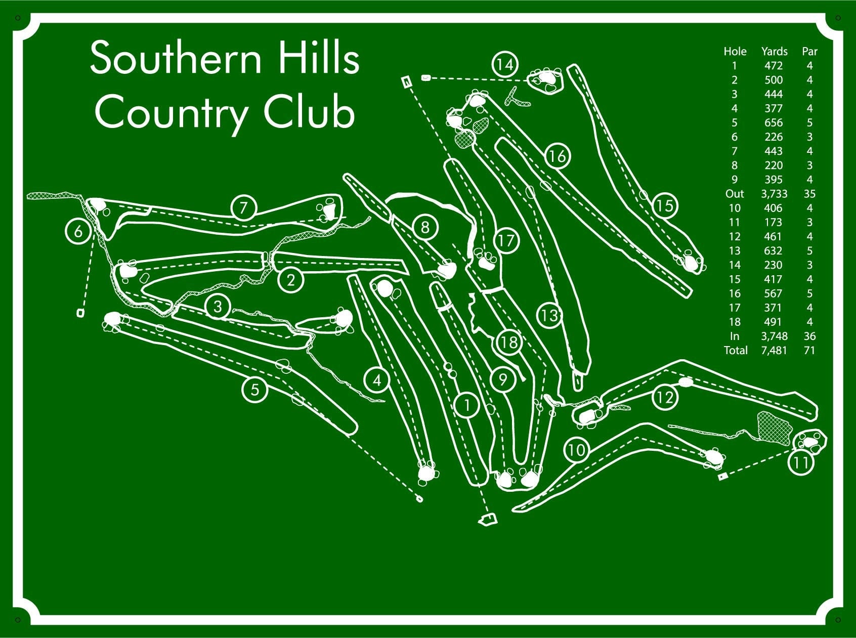 Southern Hills Golf Course Map - Etsy