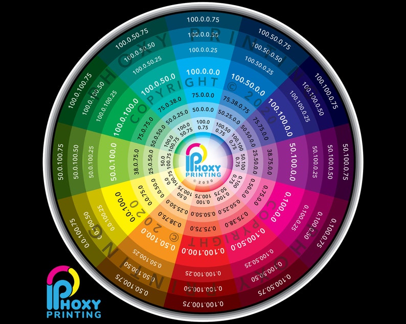 Self-Printable CMYK Colour Wheel Print Test Chart Digital | Etsy