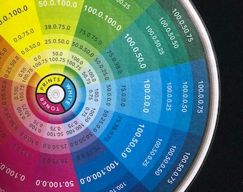 Cmyk Color Wheel Chart