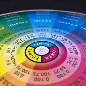 CMYK Colour Wheel Print Test Swatch Chart, Digital File Download for ...