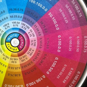 CMYK Colour Wheel Print Test Swatch Chart, Digital File Download for ...