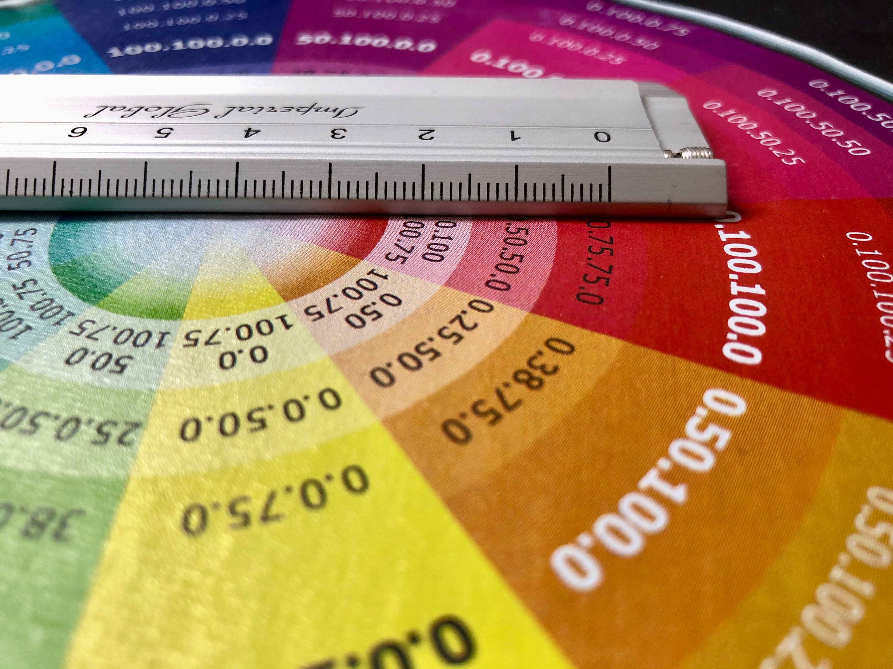 Self-Printable CMYK Colour Wheel Print Test Chart Digital | Etsy