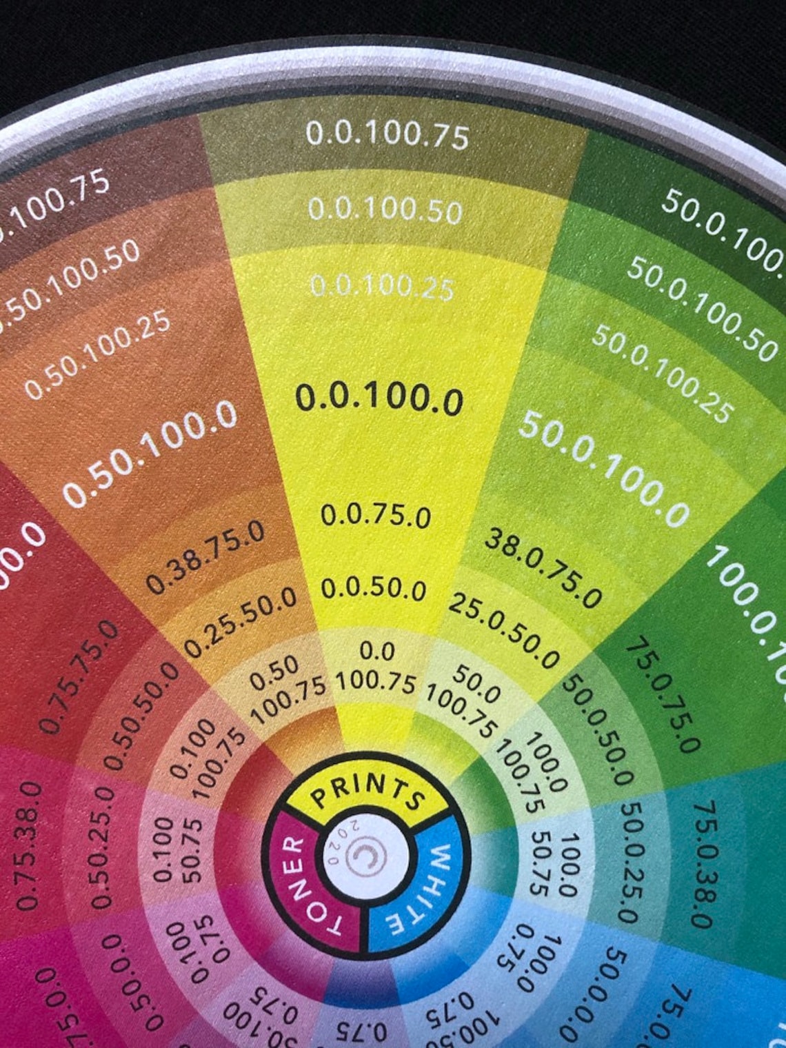 CMYK Colour Wheel Print Test Swatch Chart, Digital File Download for ...