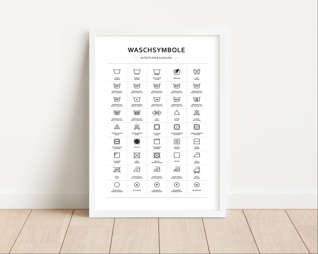 Poster Washing Symbols Washing Mark Image - Etsy