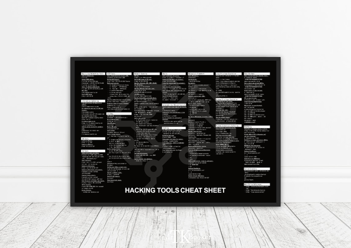 Hacking Tools Cheat Sheet Poster Bild Hacker digital - Etsy