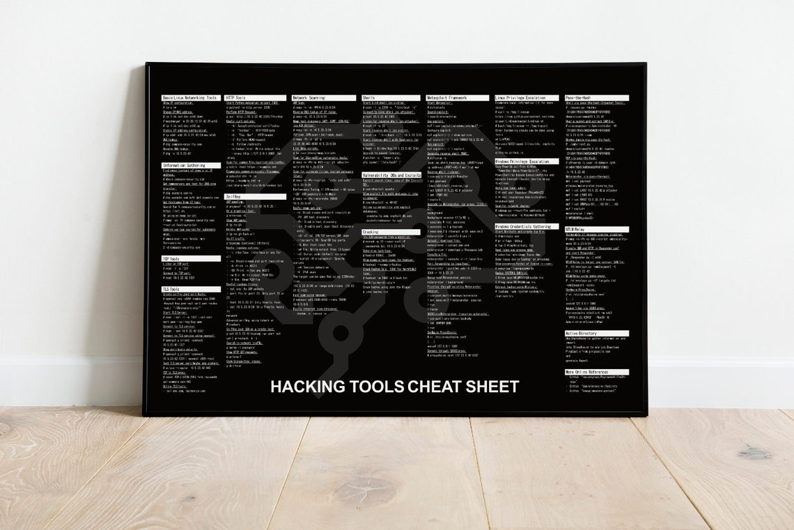 Hacking Tools Cheat Sheet Poster Bild Hacker digital - Etsy