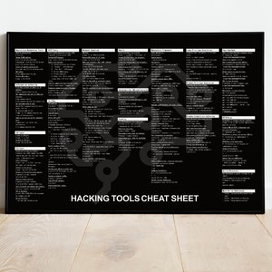 Hacking Tools Cheat Sheet Poster | Image Hacker Digital Download - Etsy