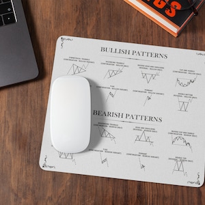 Forex Chart Patterns Mouse Pad | Day Trading Mousepad 23 X 19 Cm - Etsy