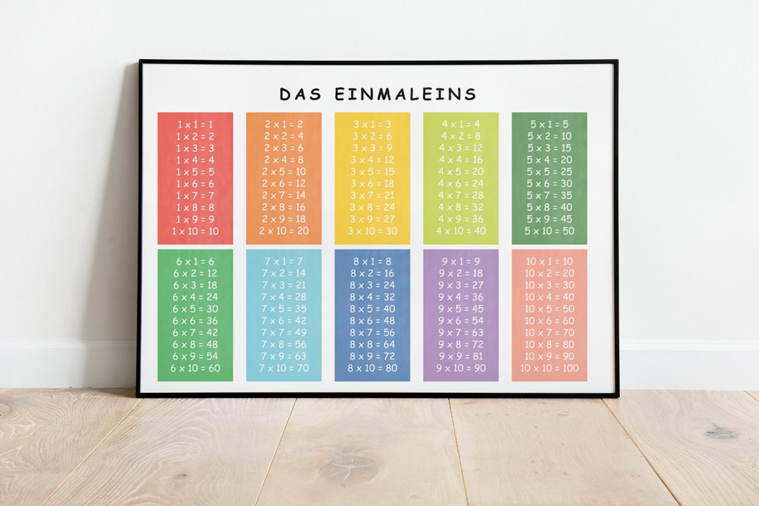 Poster Nursery Learning Poster Times Tables German - Etsy