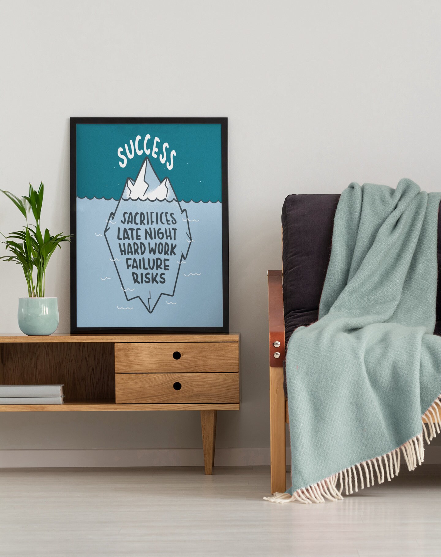 Motivational Poster Success Iceberg | Image Mindset - Etsy