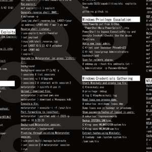 Hacking Tools Cheat Sheet Poster | Image Hacker Digital Download - Etsy