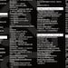 Hacking Tools Cheat Sheet Poster Bild Hacker digital - Etsy