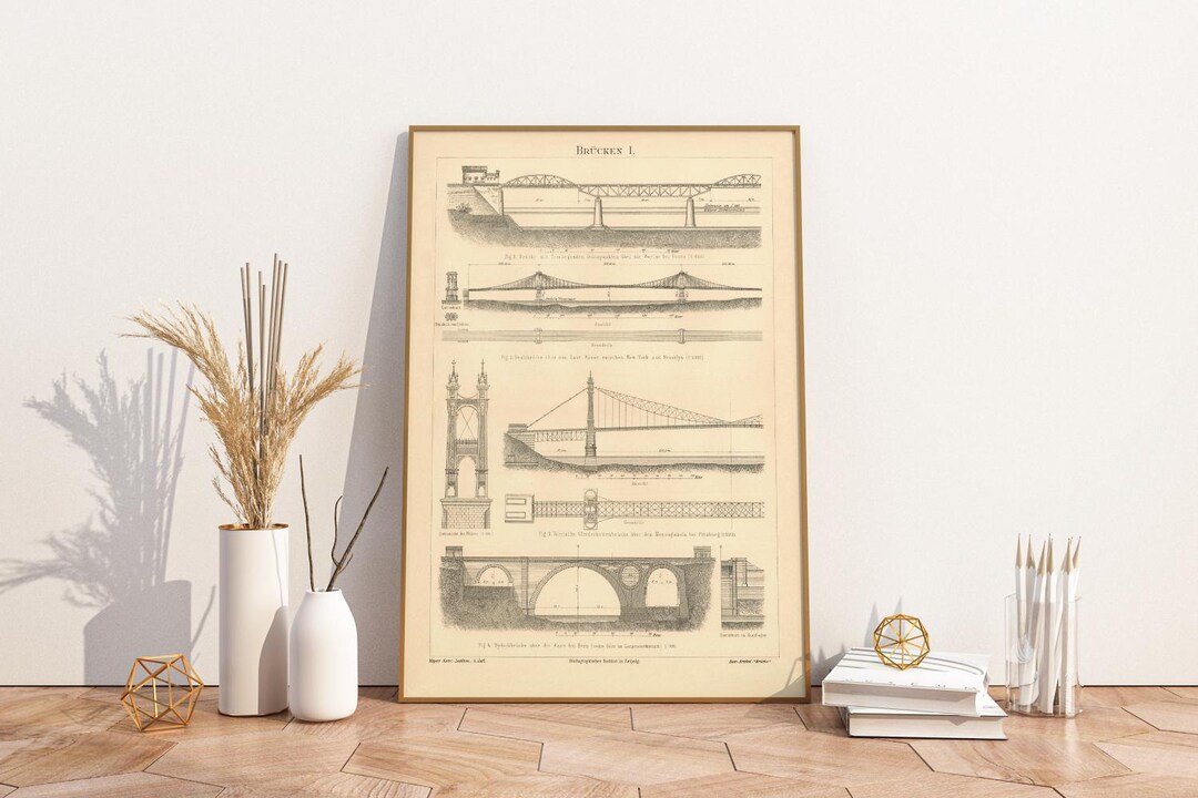 Vintage Poster Bridges I Architecture - Etsy