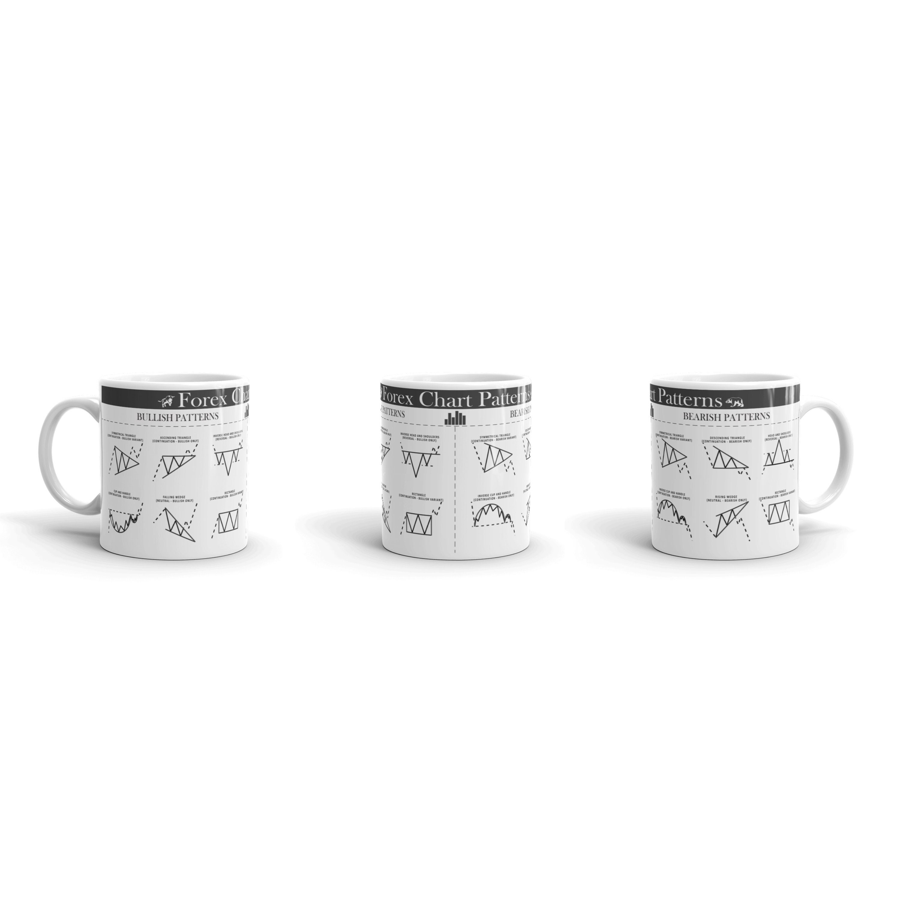 Forex Chart Patterns Mug Day Trading Mug 11 Oz | Etsy