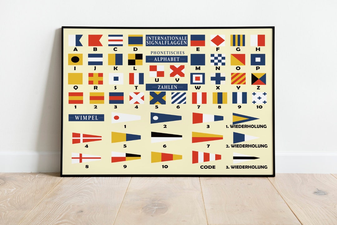 International Signal Flags Poster Phonetic Alphabet - Etsy UK