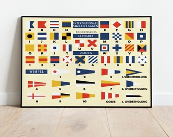 Signal Flags Poster - Etsy UK