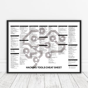 Hacking Tools Cheat Sheet Poster | Image Hacker Digital Download - Etsy