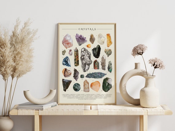 Crystals Poster Picture Gemstones Healing Art English - Etsy