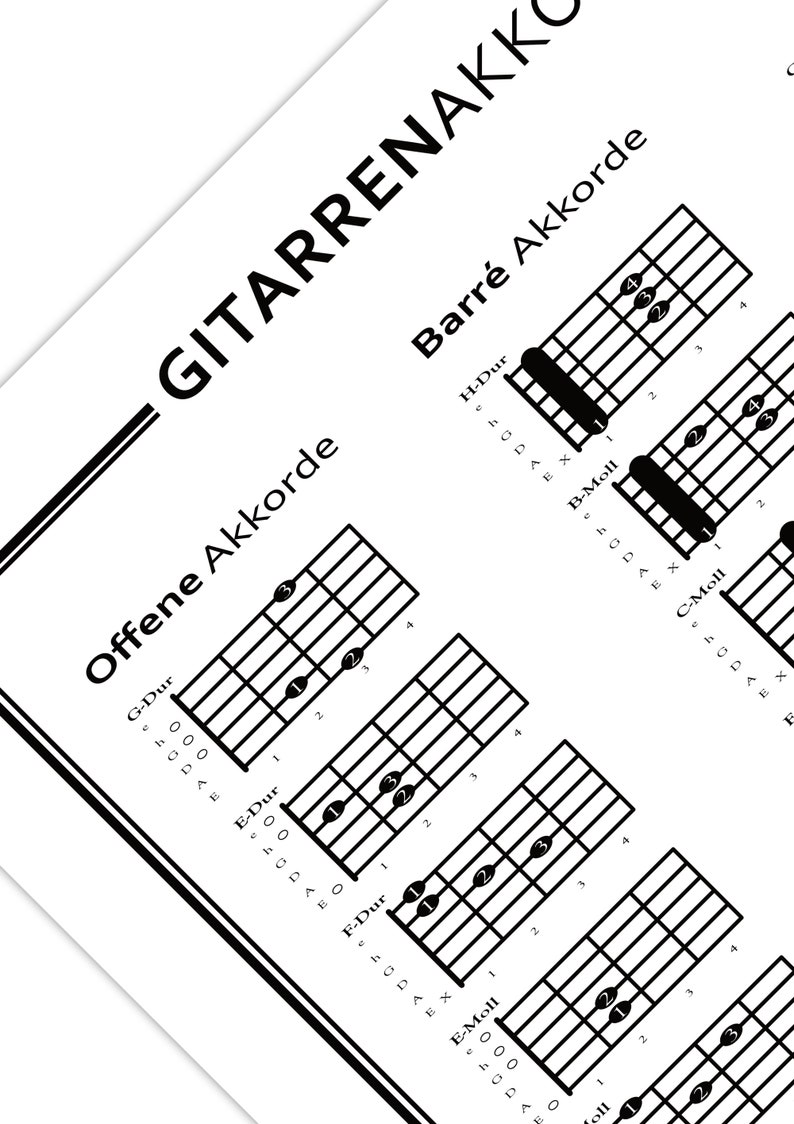 Gitarrenakkorde Poster Gitarre Lernen Bild Etsy De