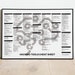 Hacking Tools Cheat Sheet Poster Bild Hacker digital - Etsy