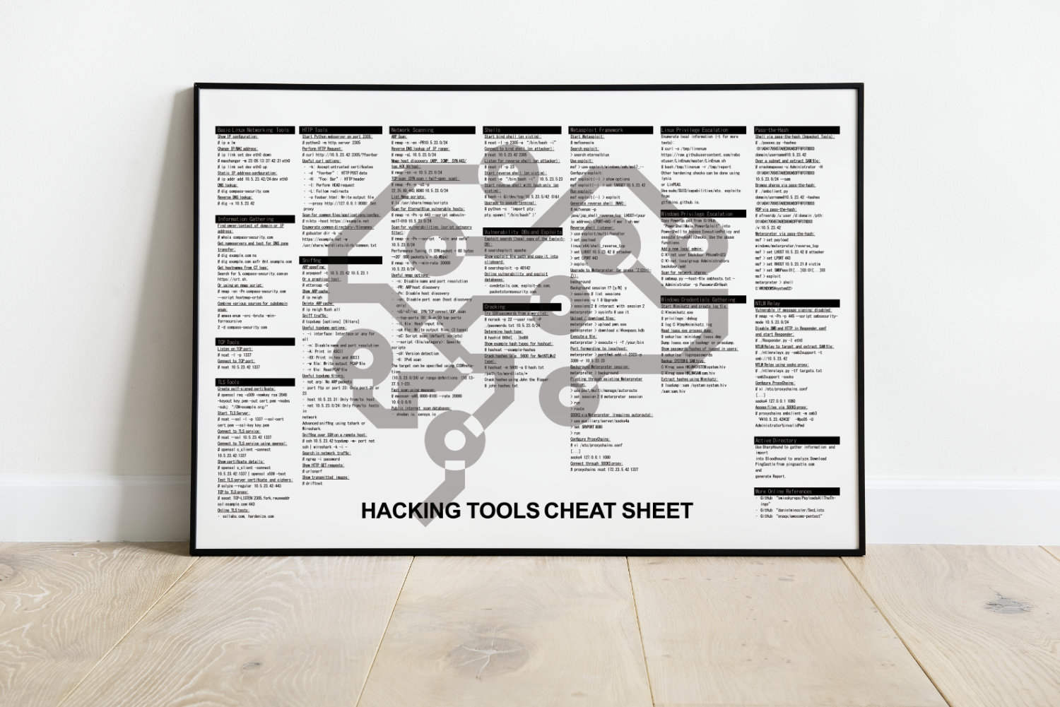Hacking Tools Cheat Sheet Poster Image Hacker Digital - Etsy UK