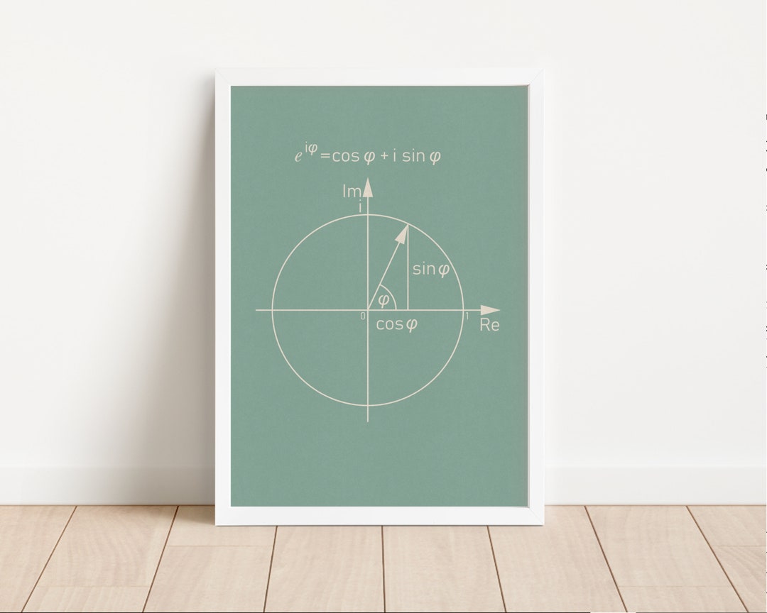 Poster Euler's Formula Mathematics - Etsy