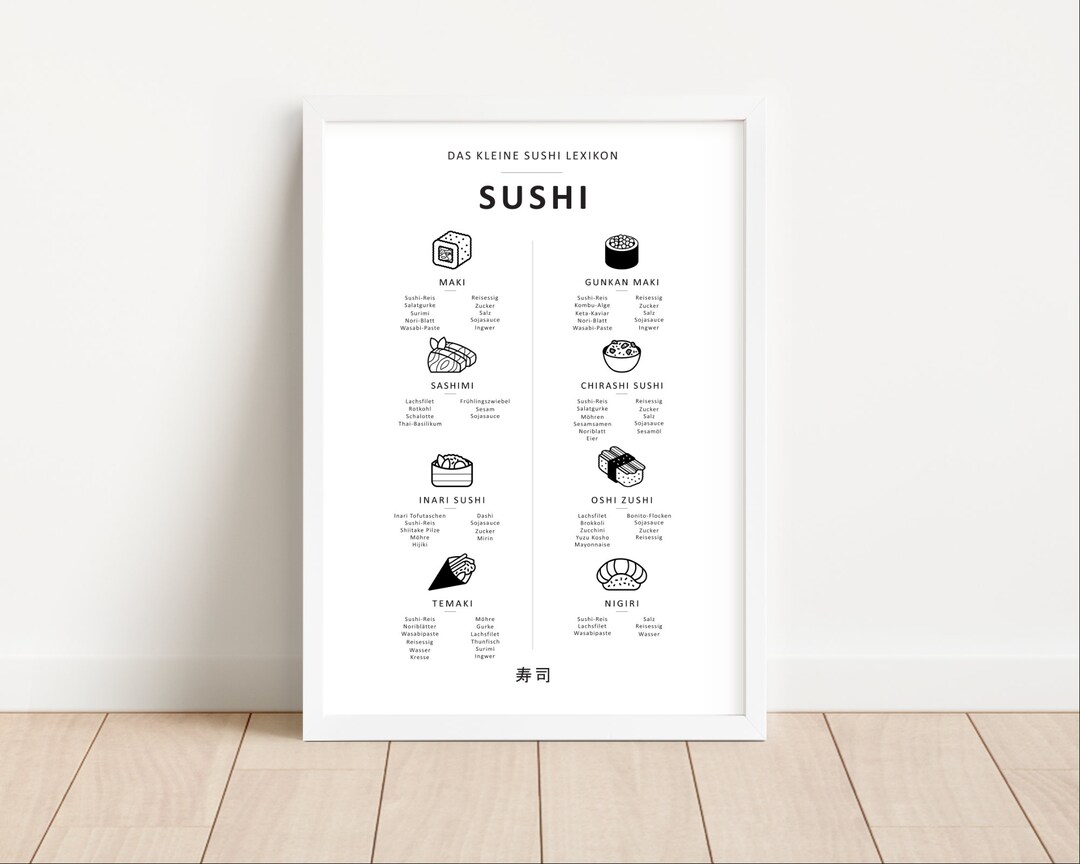 Poster Cuisine Sushi Types & Ingredients German Kitchen Poster - Etsy