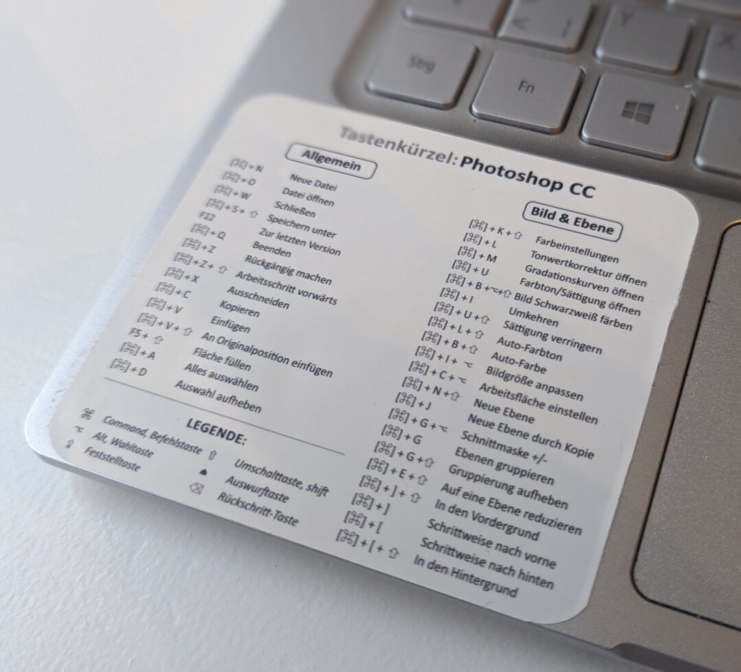 Stickers Adobe Photoshop Shortcuts Mac Knows - Etsy