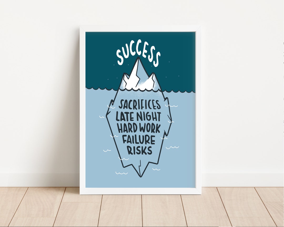 Motivational Poster Success Iceberg Image Mindset - Etsy
