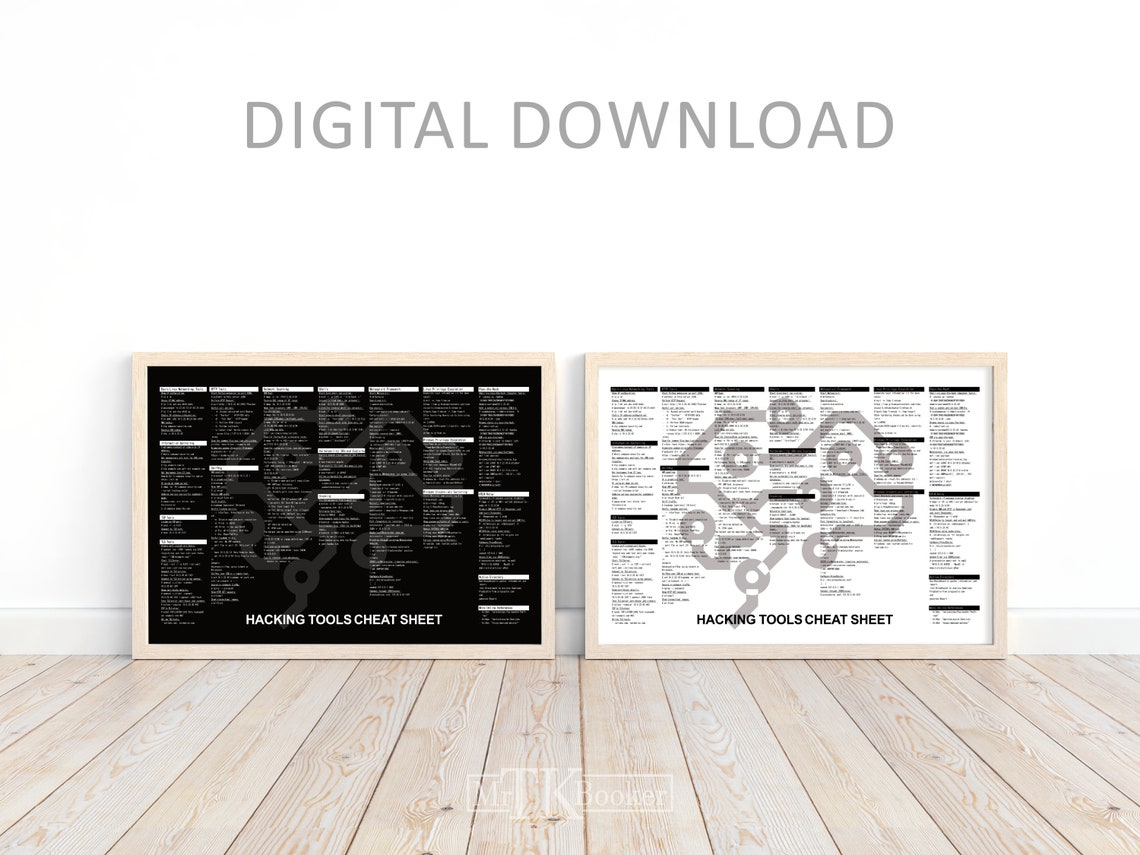 Hacking Tools Cheat Sheet Poster | Image Hacker Digital Download - Etsy
