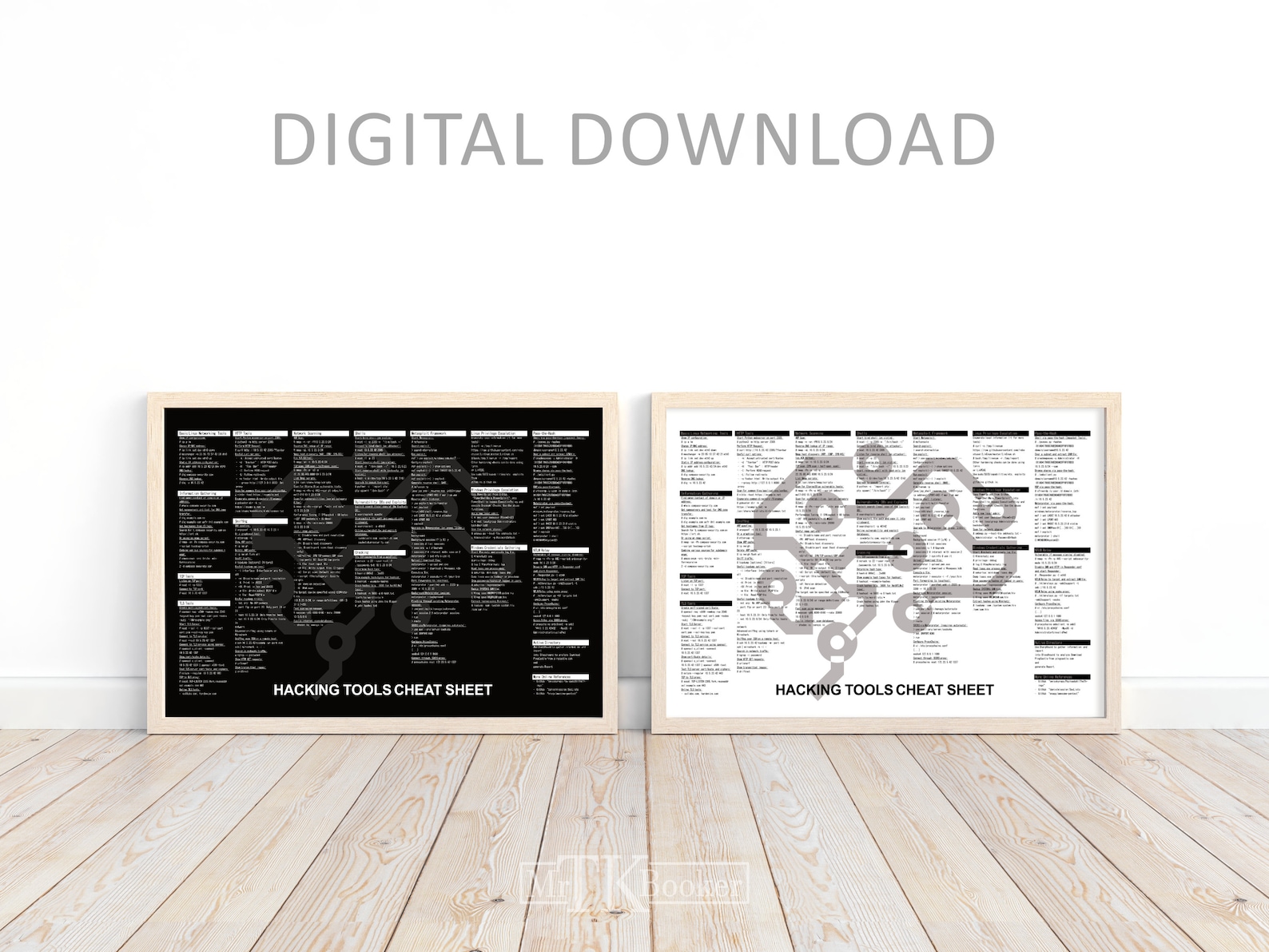 Hacking Tools Cheat Sheet Poster | Image Hacker Digital Download - Etsy