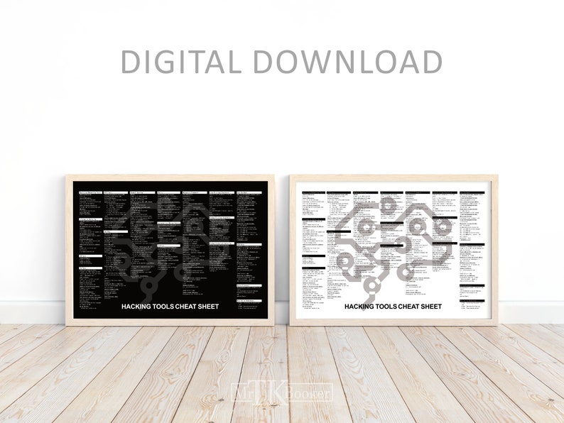 Hacking Tools Cheat Sheet Poster Image Hacker Digital - Etsy Hacking Tools Cheat Sheet Poster Image Hacker Digital - Etsy