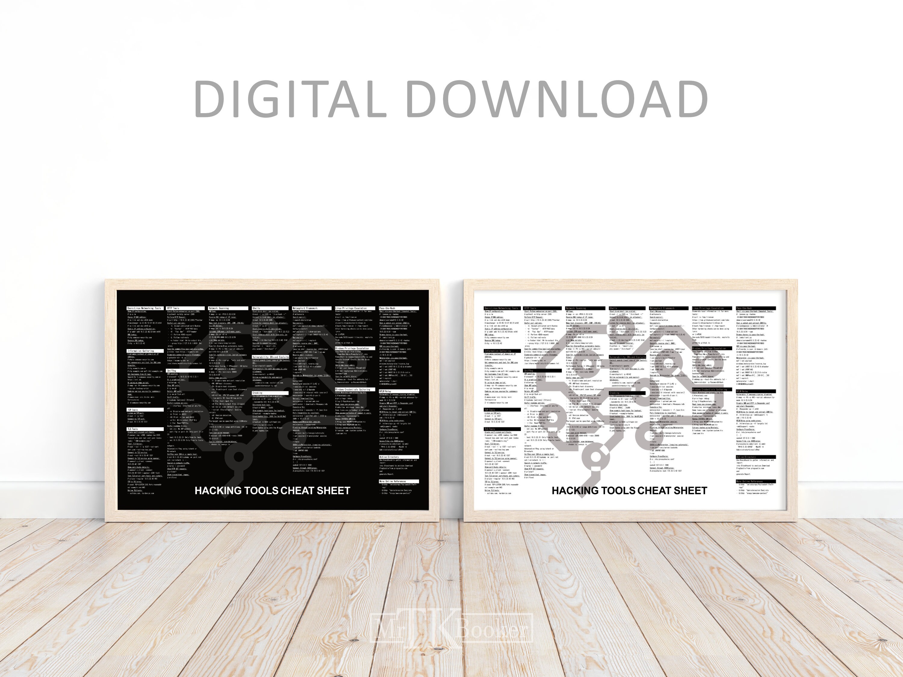 Hacking Tools Cheat Sheet Poster Image Hacker Digital - Etsy UK